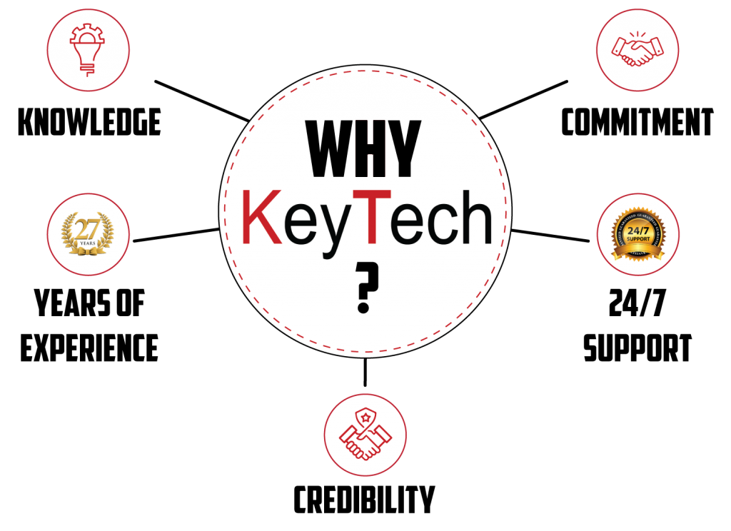 Why Us - KeyTech Security
